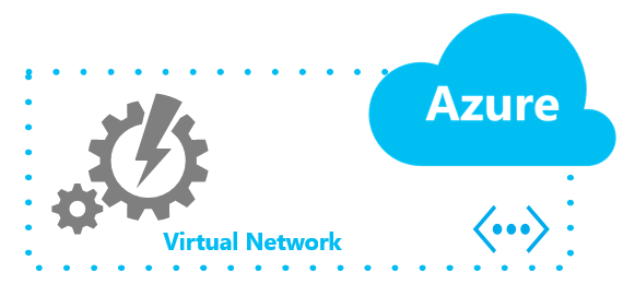 Create a virtual network using Azure portal | Abou Conde's Blog