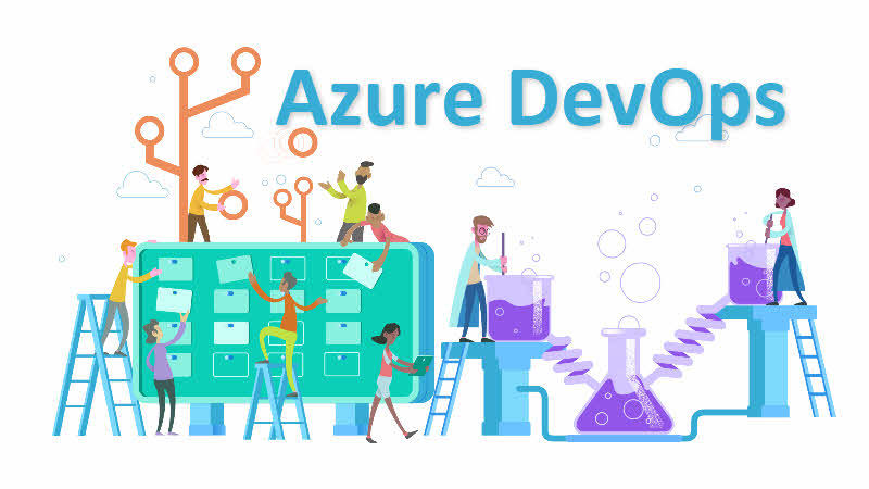 Create Azure DevOps project and Git Repository | Abou Conde's Blog