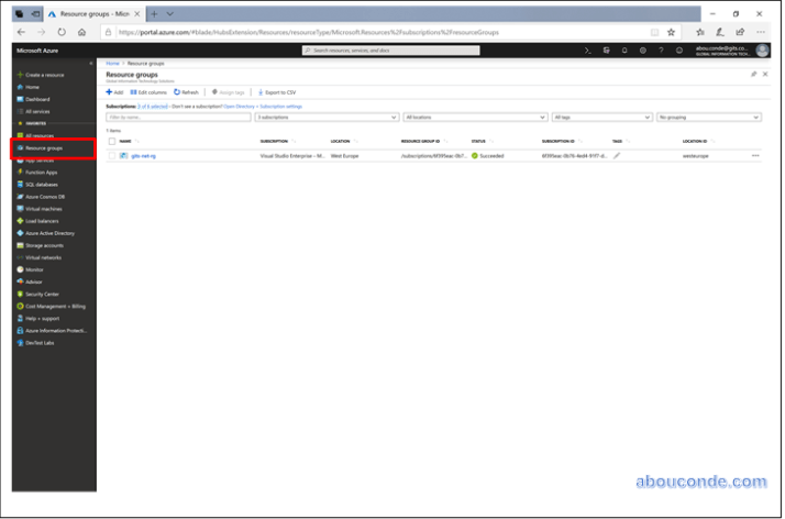 Creating and Deleting a Resource Group in Azure | Abou Conde's Blog