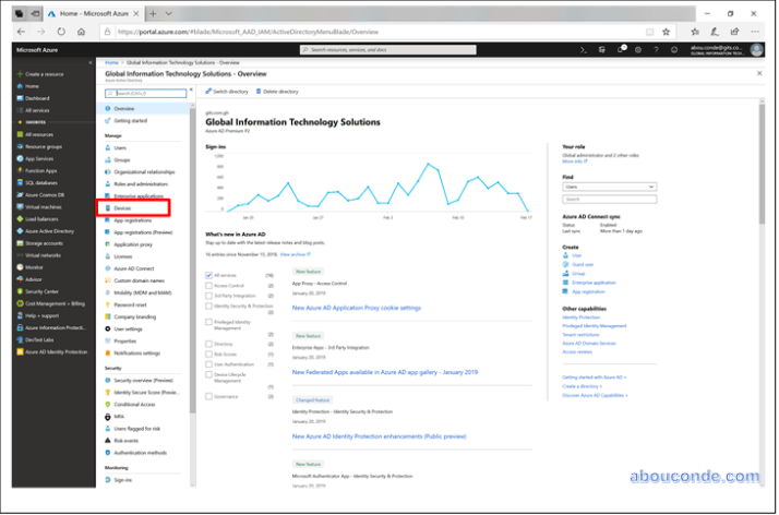Managing devices in the Azure portal | Abou Conde's Blog